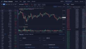 HTX (Huobi Global): обзор криптобиржи 2025, бонусы, отзывы | Это развод™