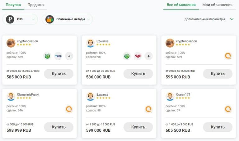 RiseX: обзор сервиса покупки электронных валют 2025, бонусы, отзывы ...