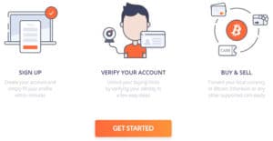 Bitit: обзор сервиса покупки электронных валют 2025, бонусы, отзывы ...