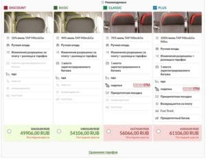 Flytap: обзор сервиса покупки билетов 2025, бонусы, отзывы | Это развод™