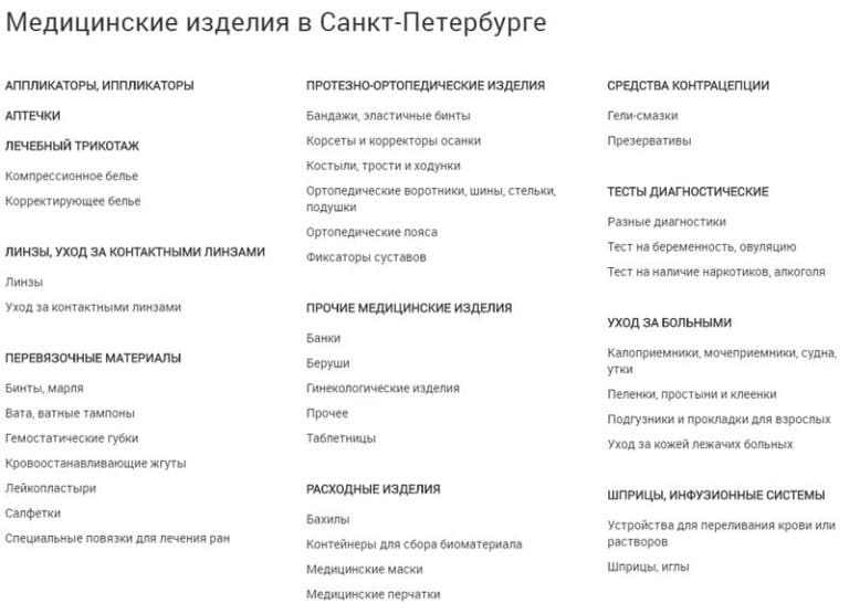 ЗдравСити это развод? Отзывы об онлайн аптеке | Это развод™