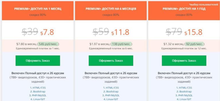 BeONmax - обзор школы онлайн обучения 2025, бонусы, отзывы | Это развод™