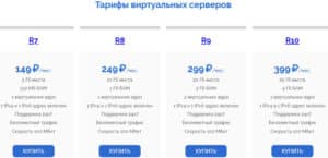 RoboVPS: обзор регистратора доменов 2025, бонусы, отзывы | Это развод™