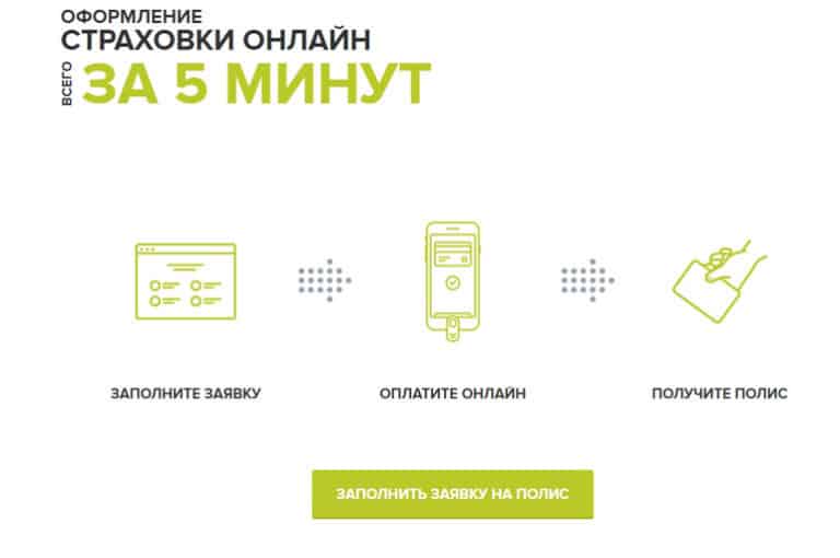 VUSO: обзор сервиса онлайн страхования 2025, бонусы, отзывы | Это развод™